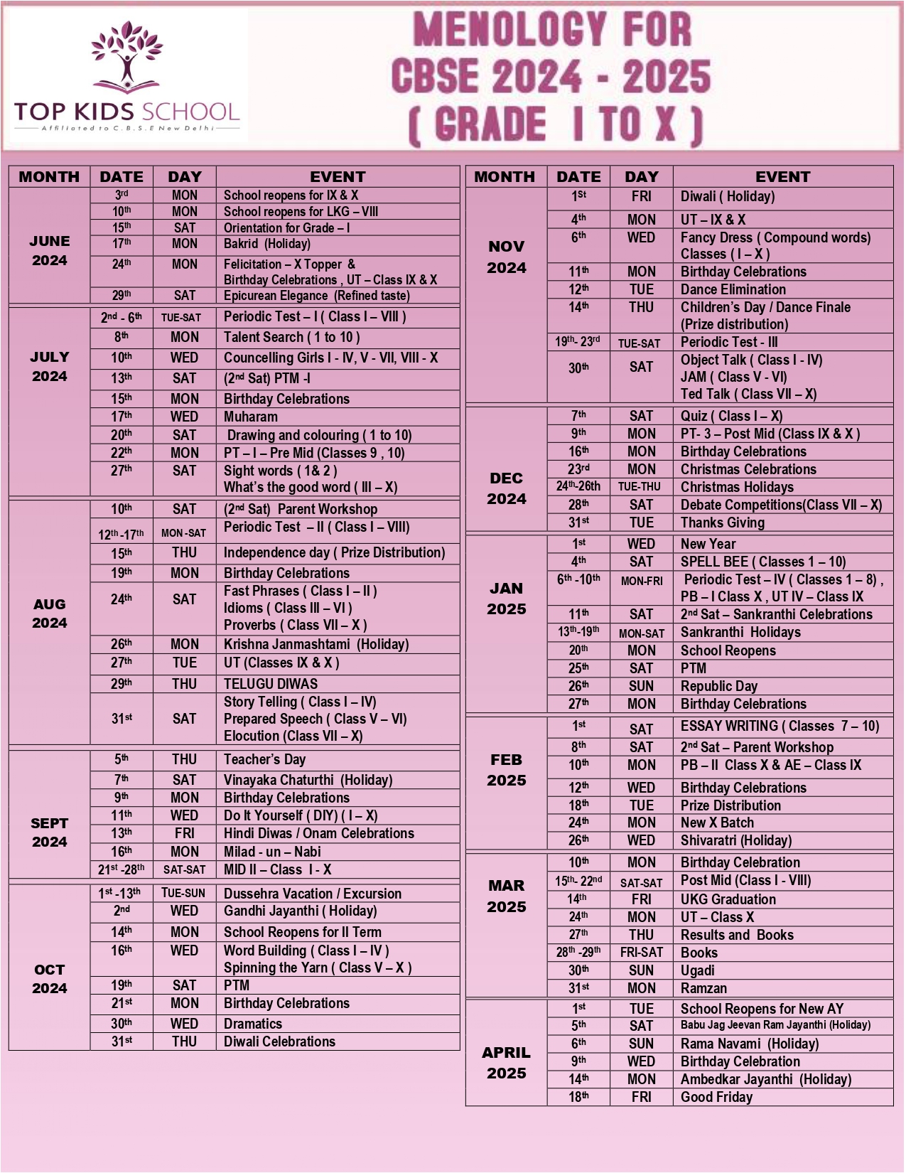 Top kids School | CBSE Schools in Guntur | Best Schools in Guntur